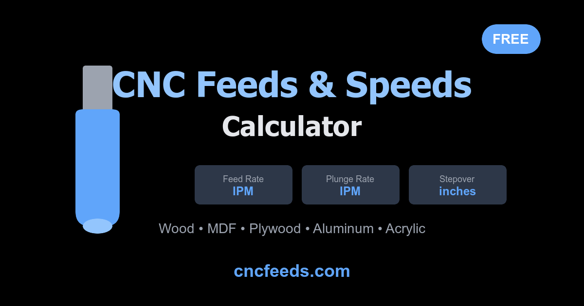 CNC Feeds and Speeds Calculator - Free Feed Rate, Chip Load & Stepover ...